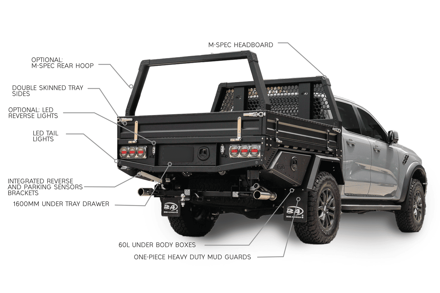 Boss Aluminium Trays | Sydney