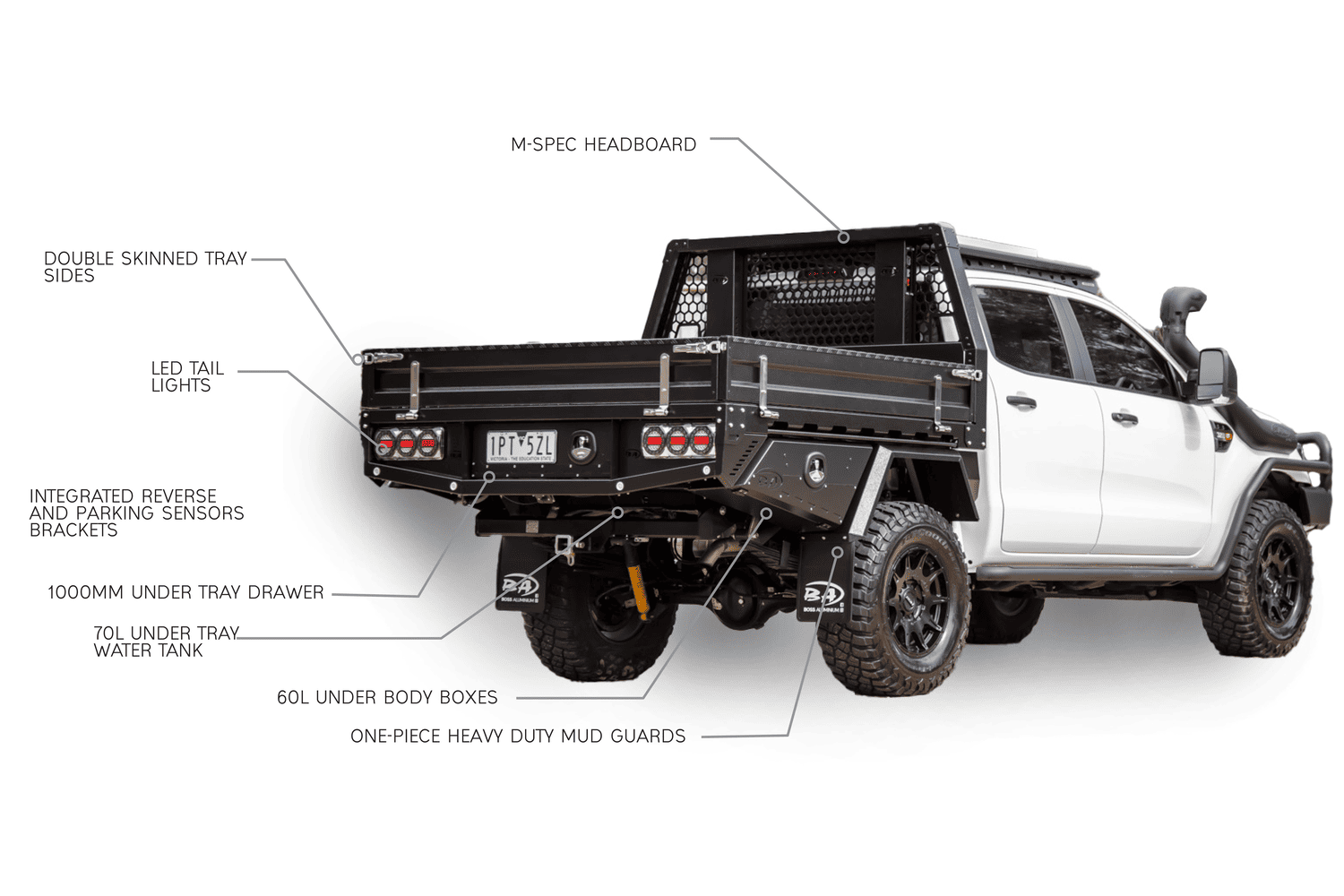 Boss Aluminium Trays | Sydney